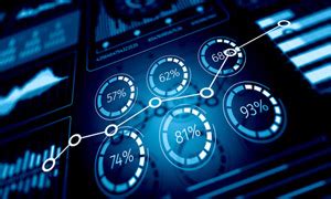 I Got An Offer From Ibm Want To Know What These Bluepoints Are It Is Given For Good