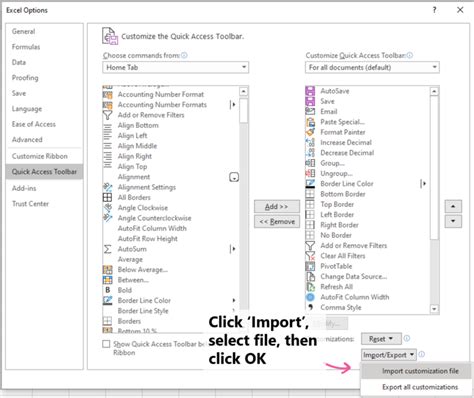 Best Practices For The Quick Access Toolbar In Microsoft Excel Powerpoint And Word Ampler