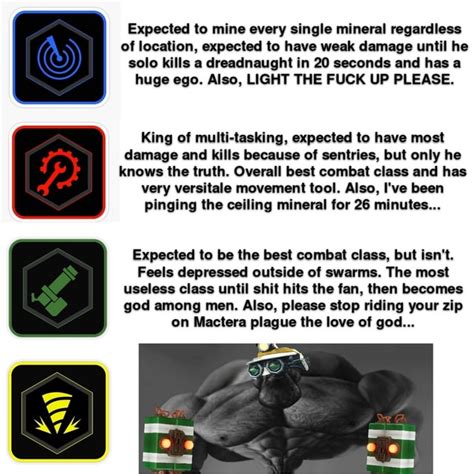 Best Shard Diffractor Build R Deeprockgalactic