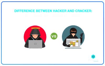 Hacker Vs Cracker Understanding The Key Differences