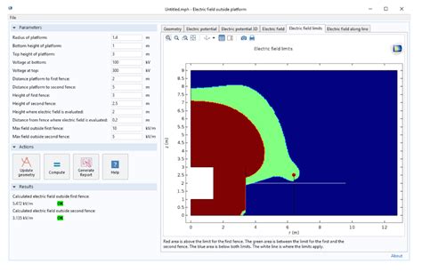 Efficiently Verify Electric Fields Outside Electrical Installations With Apps COMSOL Blog