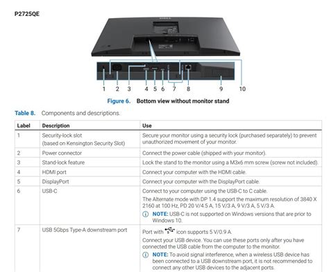 ‎pro Micro Qcm1255 Powered By P2725qe Dell Technologies