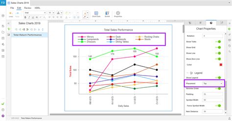 Chart Legends Workiva Support Center