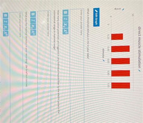 Solved Direct Muscle Stimulation What Is Threshold Stimulus