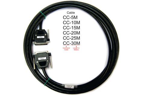Cc 5m Switch Cable 5 Meters Long Hamplus