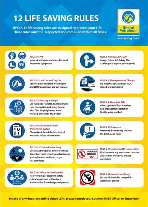 10 Life Saving Rules Pdf Printable Free Templates