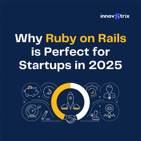 🚀 Why Ruby On Rails Is The Innov8trix Careers Sri Lanka