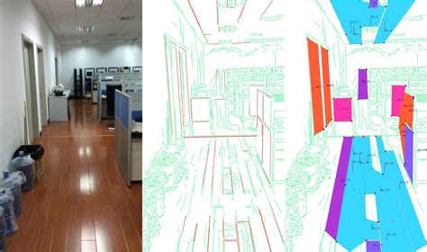D Scene Reconstruction Of A Single Monocular Photos By Estimating The Orientation Of Rectangles