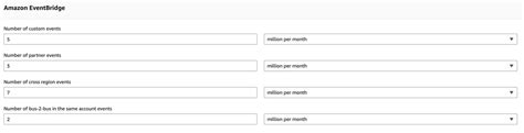 Aws Eventbridge Pricing Guide