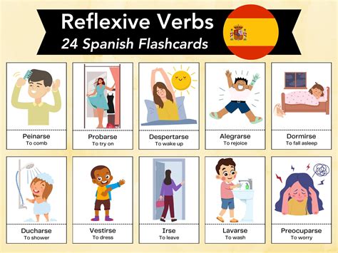 Spanish Reflexive Verb Flashcards Spanish Language Learning Vocab