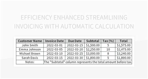 Free Invoice Summary Templates For Google Sheets And Microsoft Excel Slidesdocs