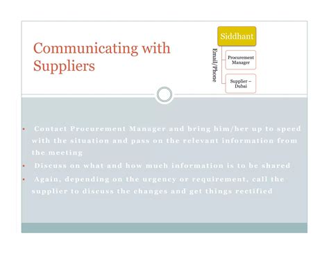 Siddhant Agarwal Presentation Ppt