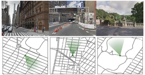 Grounded Language Learning