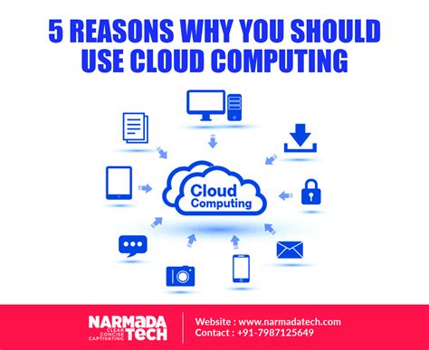 Reasons Why You Should Use Cloud Computing Narmada Tech Solutions Pvt Ltd
