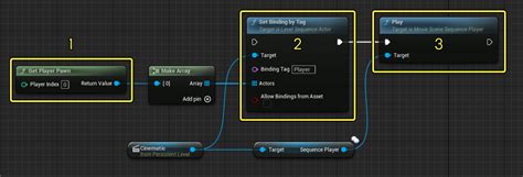How To Reference The Player In Unreal Engine Cinematics Unreal Engine 56 Documentation Epic