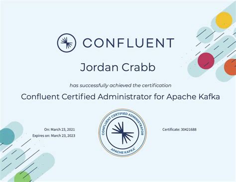 Jordan Crabb On Linkedin Confluent Apachekafka Certification