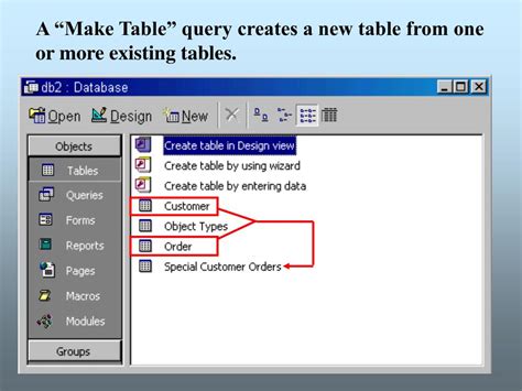 Ppt Using Action Queries Powerpoint Presentation Free Download Id