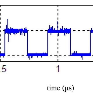 Wheel Speed Sensor Signal Conditioning Circuit Download Scientific Diagram