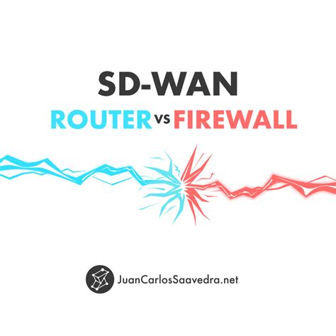 Sd Wan Router Vs Firewall