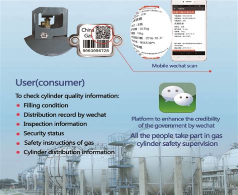 Hệ thống theo dõi và báo cáo mã QR ATEX Windows PDA