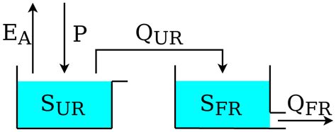 gmd superflexpy 1 3 0 an open source python framework for building