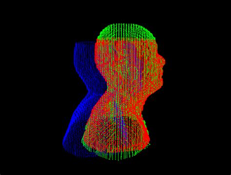 Get Overlapped Regions A The Green Blue And Red One Represent T