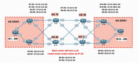 bgp filtering methods who turned off the lights a thousand hours to