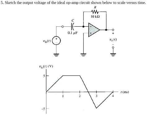 Solved Sketch The Output Voltage Of The Ideal Op Amp Circuit
