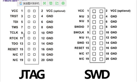 nordic系列芯片讲解一（nordic 芯片的烧录方式） nordic 烧录 csdn博客