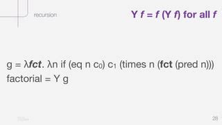 Lambda Calculus PDF