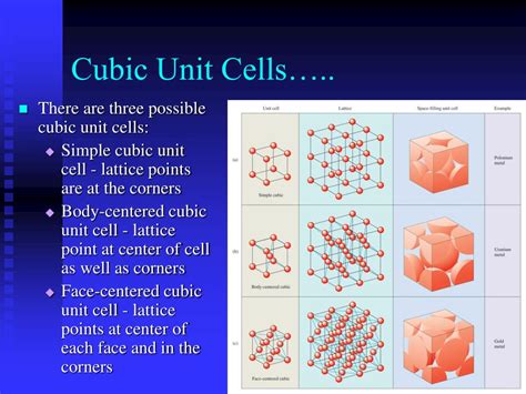 Ppt Solid States Powerpoint Presentation Free Download Id6018703