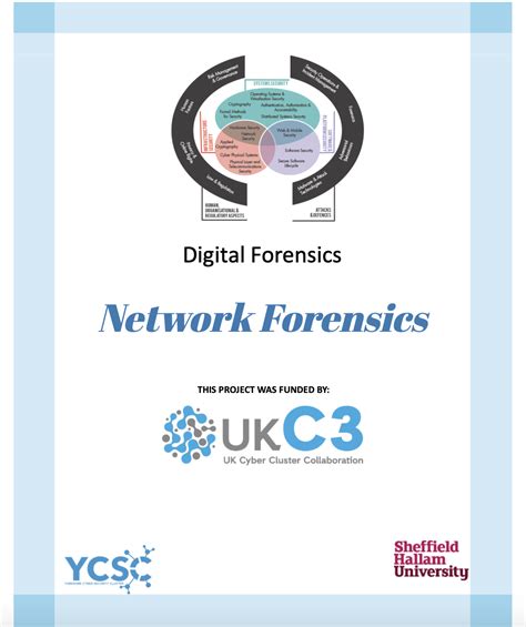 network forensics answers ycsc