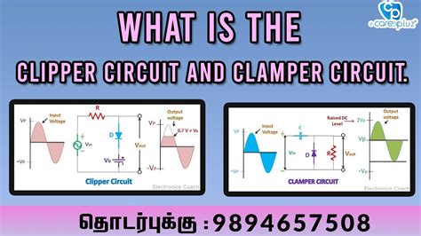 What Is A Clamper At Mamie Jones Blog