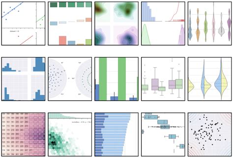 introdução à análise de dados com python e jupyter notebook guia de