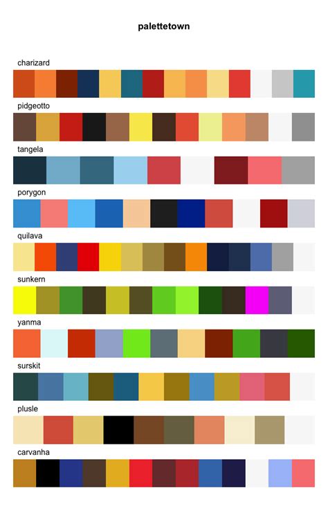 Alternatives And Detailed Information Of R Color Palettes GitPlanet