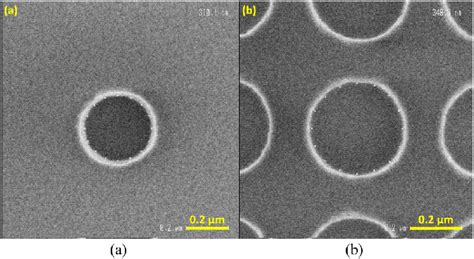 cd sem dicd a iso hole b dense hole pattern download scientific