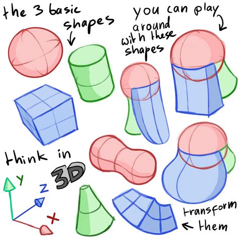 Learning Drawing Principles Shapes Рисование деревьев Рисование