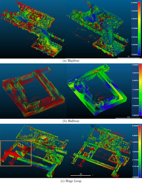 Figure 5 7 From Stereo Visual Inertial Lidar Simultaneous Localization