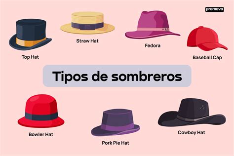Tipos De Sombreros En Inglés Tu Guía Completa Para Estilos Y Nombres