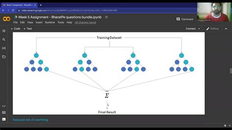 Week 5 Assignment Almabetter Youtube