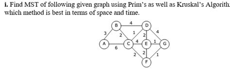 Solved I Find Mst Of Following Given Graph Using Prims As