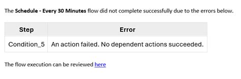 Error Handling Power Automate Lab