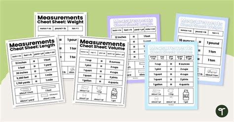 Customary Measurement Conversion Chart Set Teach Starter