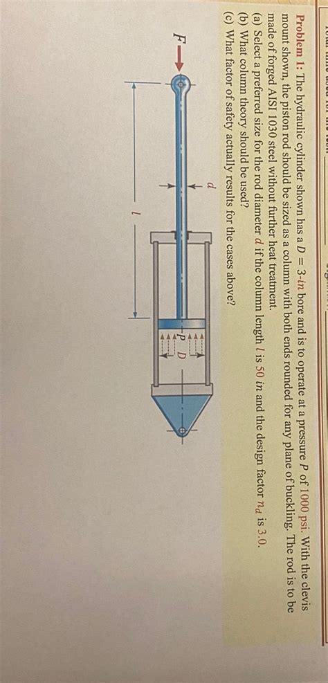 [solved] plz explain problem 1 the hydraulic cylinder shown has a d