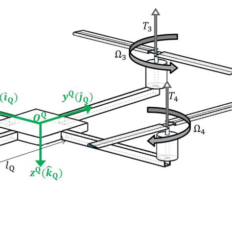 Reference Frames And The Euler Angles Defining Them Download