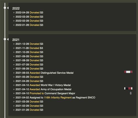 Add Enlistments To Service Record · Issue 109 · 29thpersonnel V3 · Github