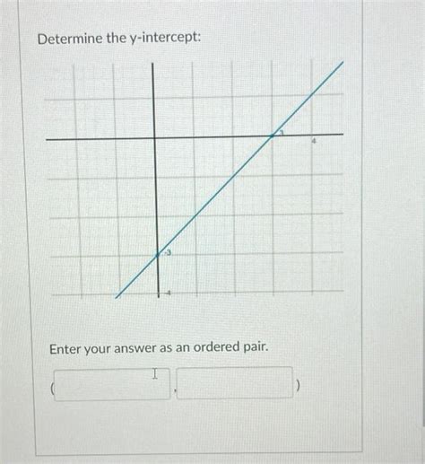 [solved] determine the y intercept enter your answe