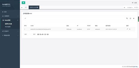 自己写的redis后台管理工具（web端），可以监控redis的状态redis Web管理 Csdn博客