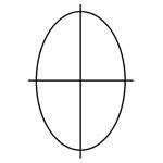 DRAWING ELLIPSES At MIKE SIBLEY FINE ART
