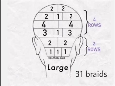 Pin By Jazmine Del On Hair Styles Braiding Your Own Hair Hair Braid